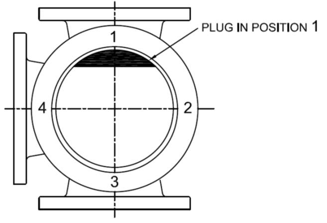 3-Way Plug Valve Gear Change
