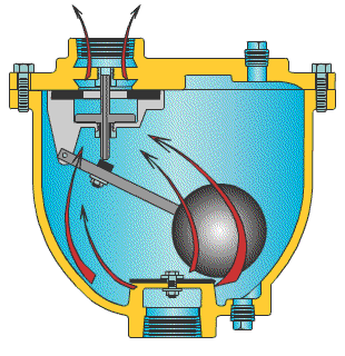 The Importance of Air Valves